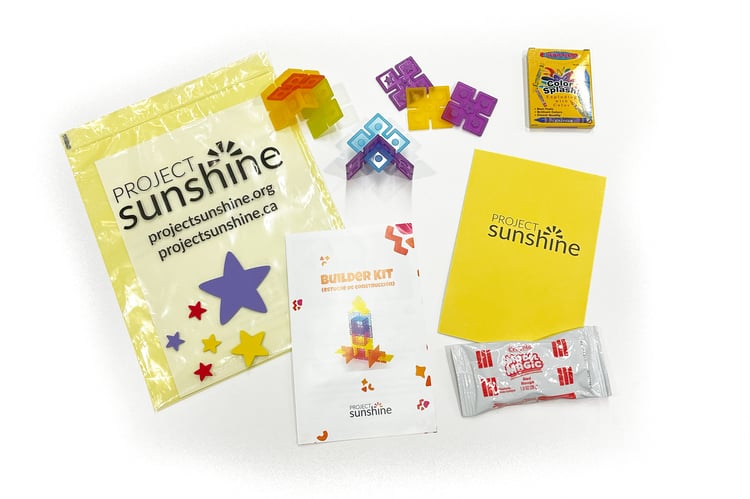 Activity Kits Descriptions